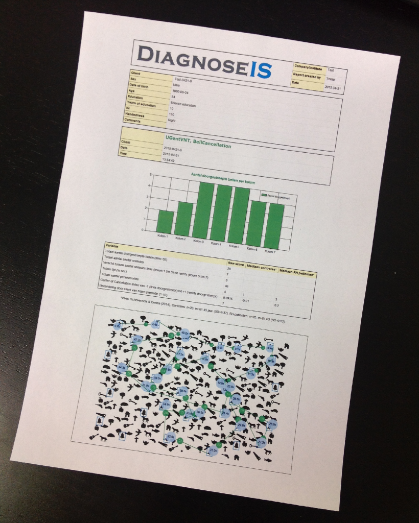 Klassieke tests - Metrisquare